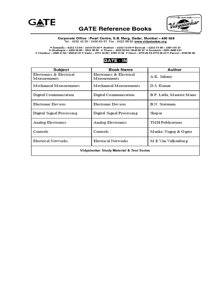 GATE Reference Books: Subject Book Name Author | PDF
