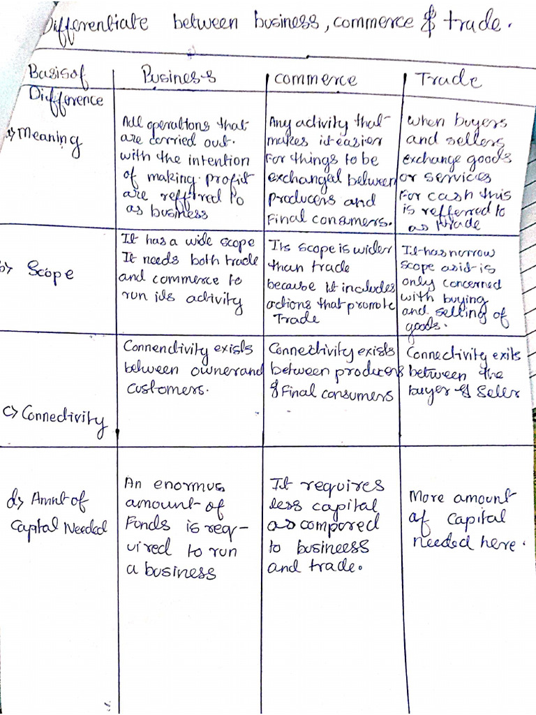 digital marketing research | PDF