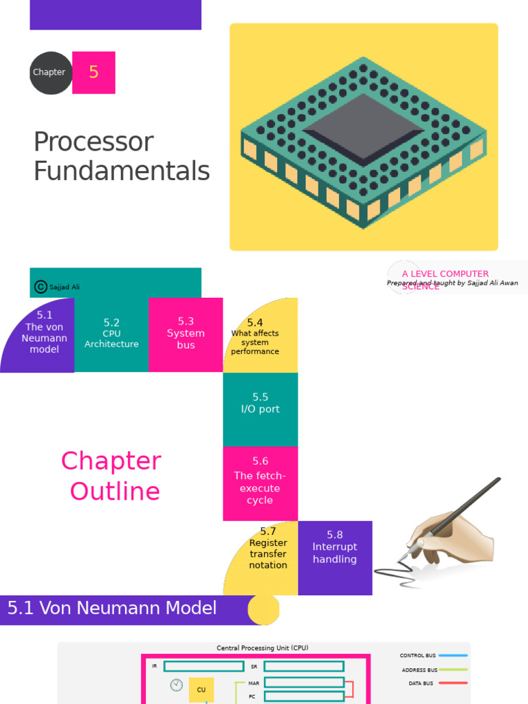 Processor - Fundamental | PDF | Central Processing Unit | Input/Output
