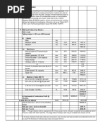GSB & WMM | PDF | Secondary Sector Of The Economy | Materials