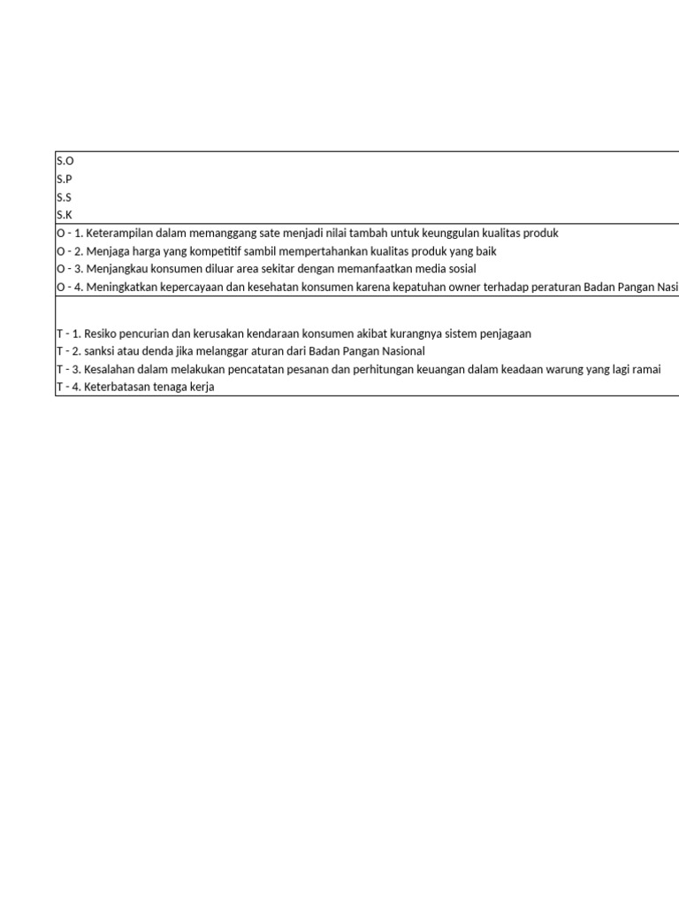 Sdoc 12 04 Si | PDF