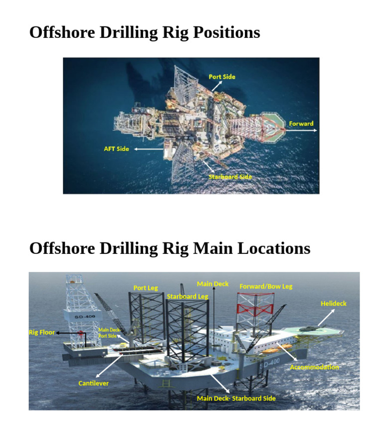 Offshore Drilling Rig | PDF