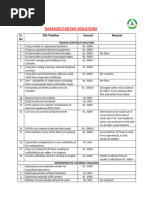 Daily PPE Inspection Checklist | PDF | Personal Protective Equipment ...