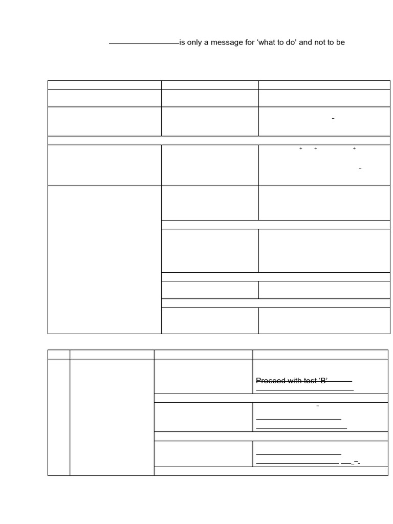 CBSE Salt Analysis Chart-2021 (1) | PDF | Salt (Chemistry ...