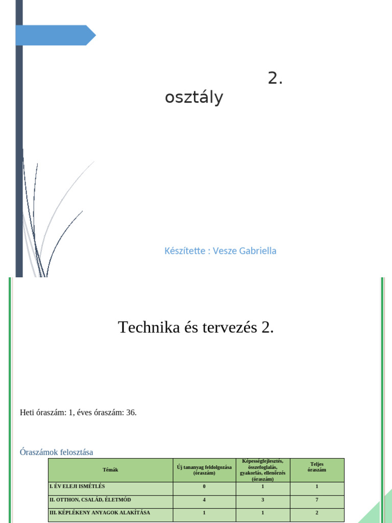 Technika 2 Tanmenet | PDF