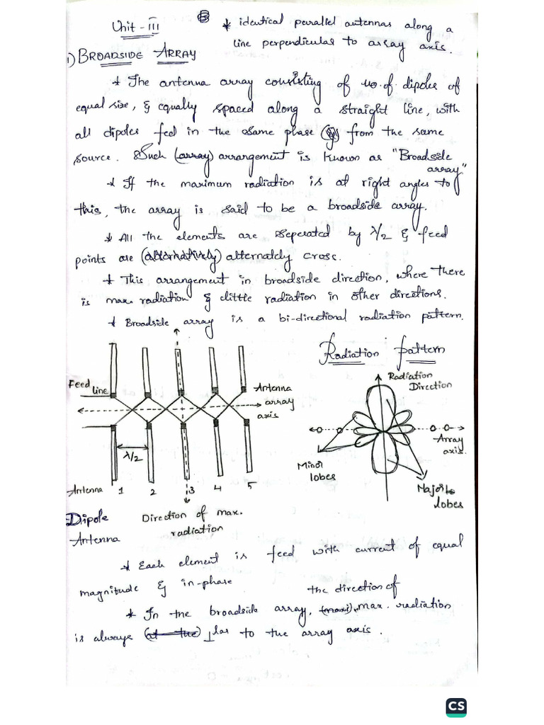 TLA UNIT 3 IMP | PDF