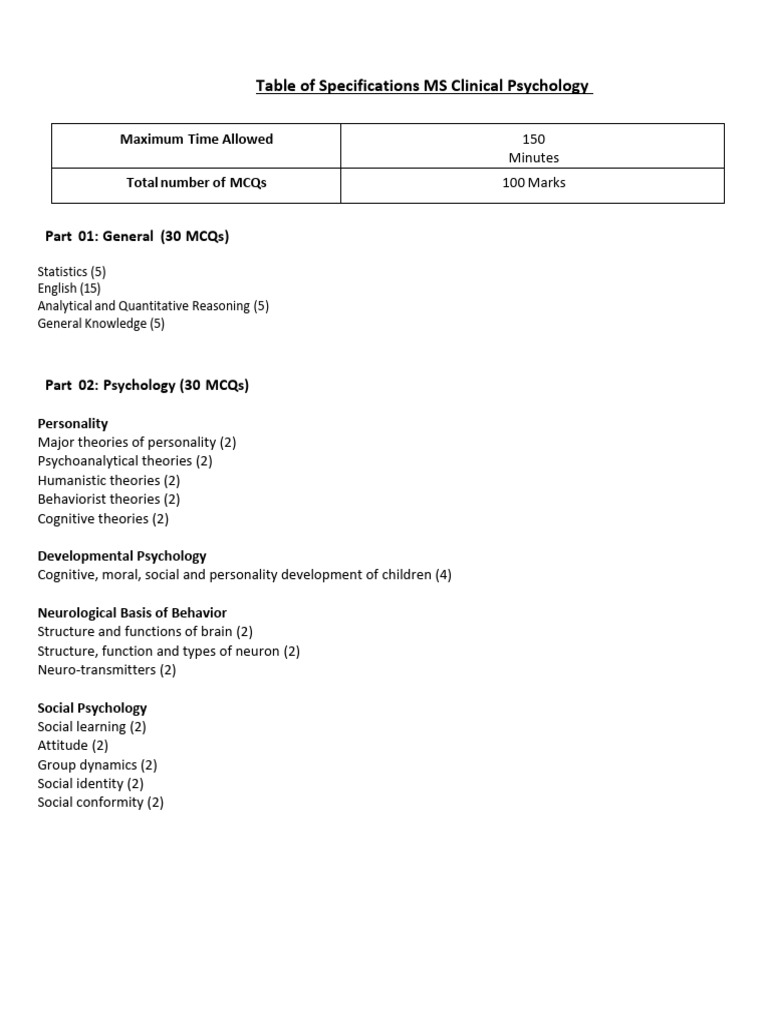 2024 TOS MS Clinical Psychology1727244849 | PDF