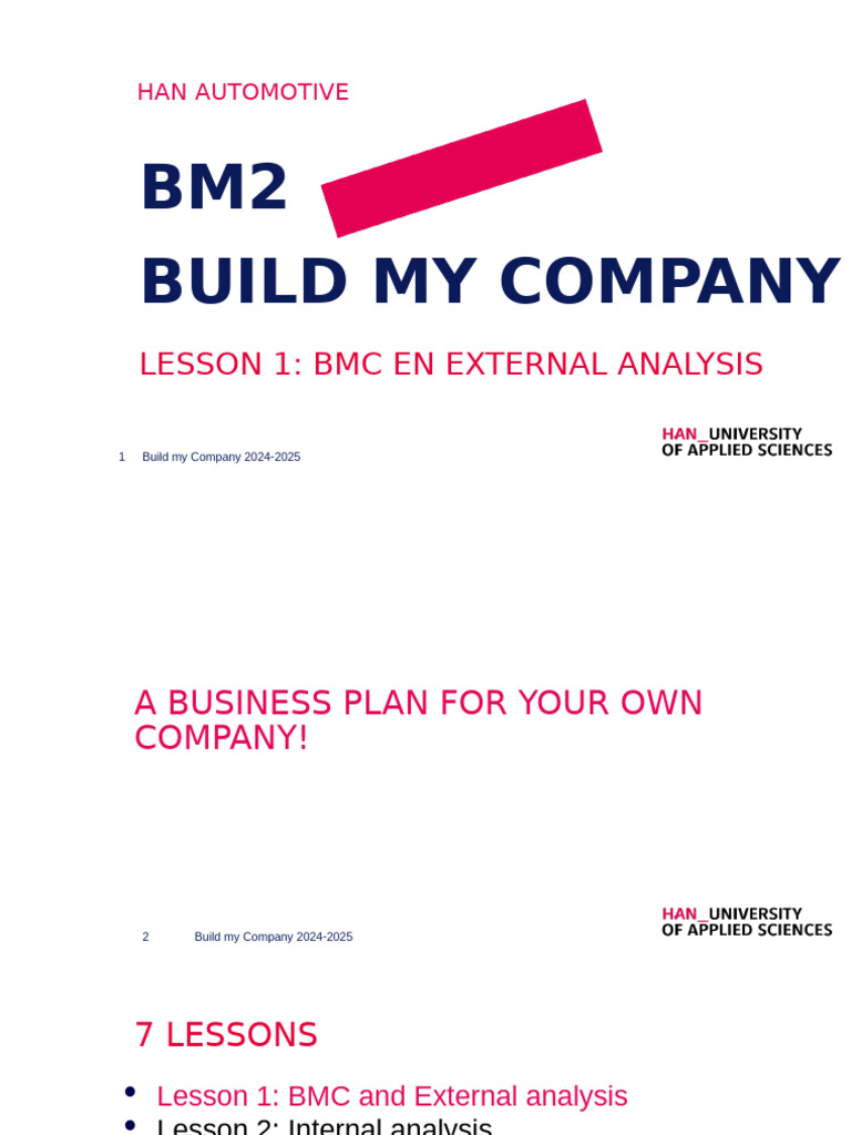 Lesson 1 BMC and Ext Analysis ENG 2024-2025 | PDF | Entrepreneurship | Swot Analysis
