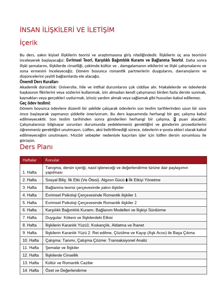 İnsan İli̇şki̇leri̇ Ve İleti̇şi̇m İzlence | PDF