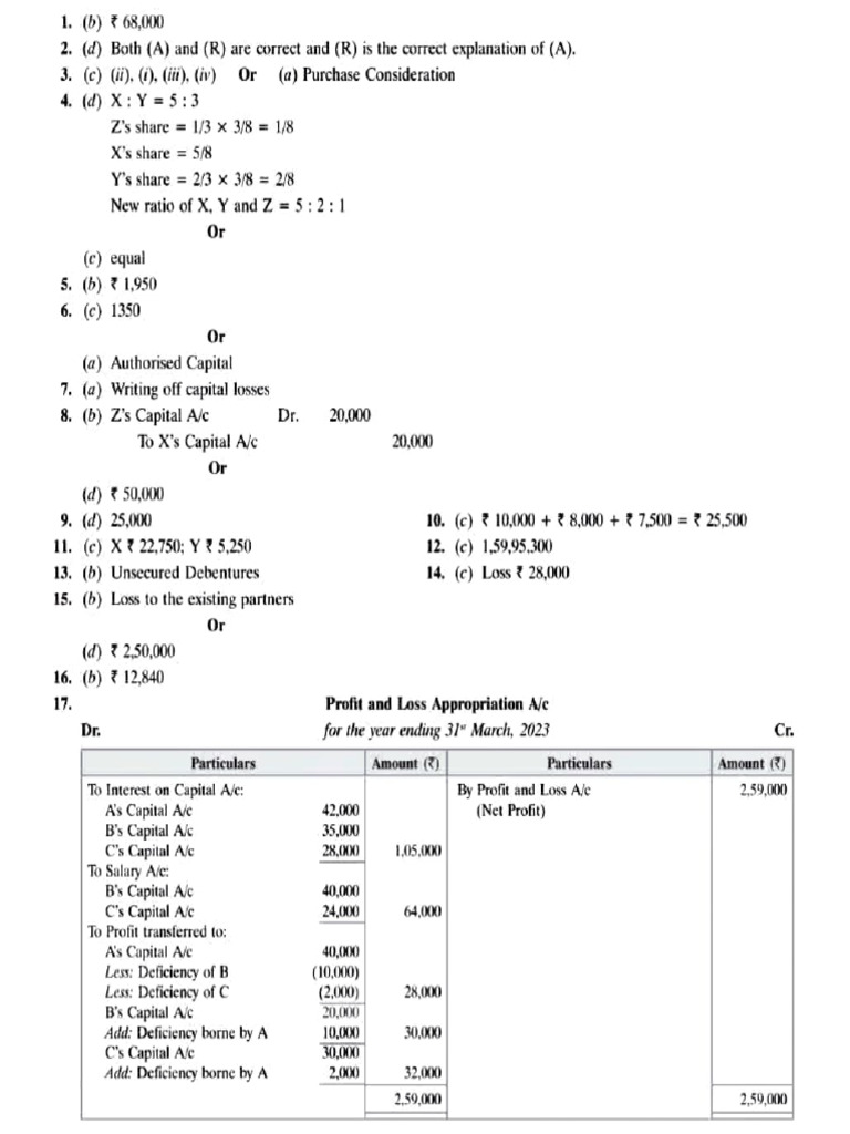 Accounting Entries and Capital Calculations | PDF | Expense | Taxes