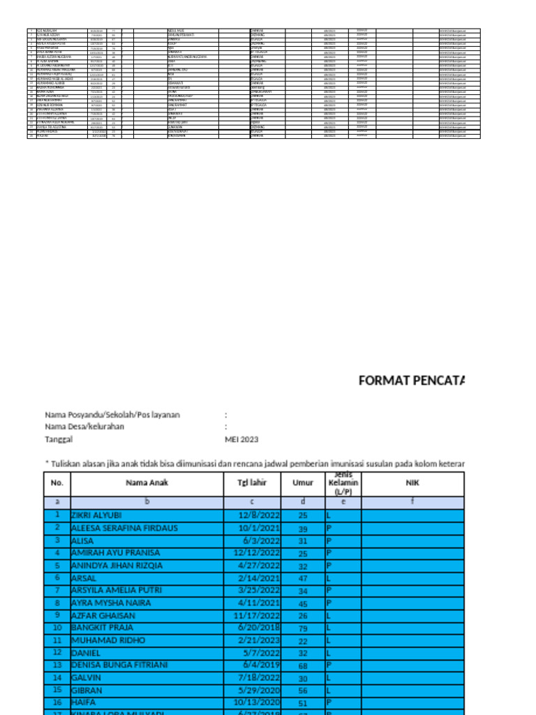 Form Pencatatan Individu Hasil Pelayanan SUB PIN Polio | PDF