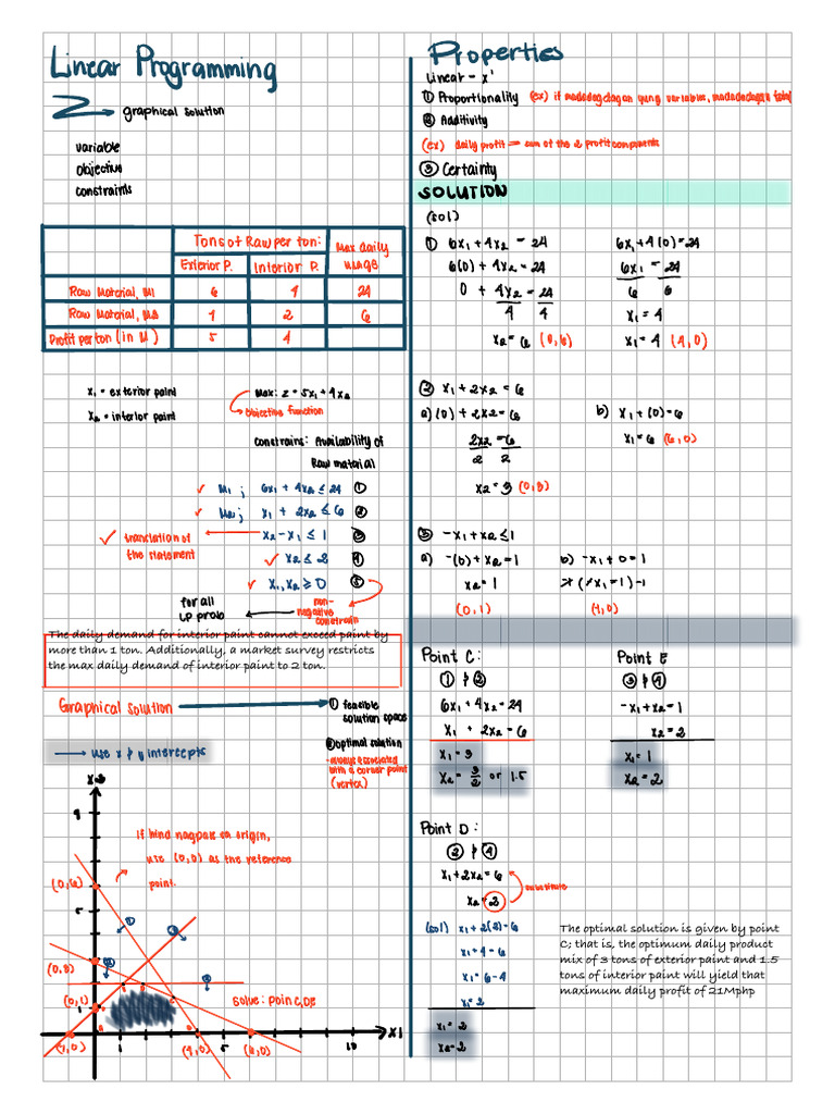 Linear Programming 6 | PDF