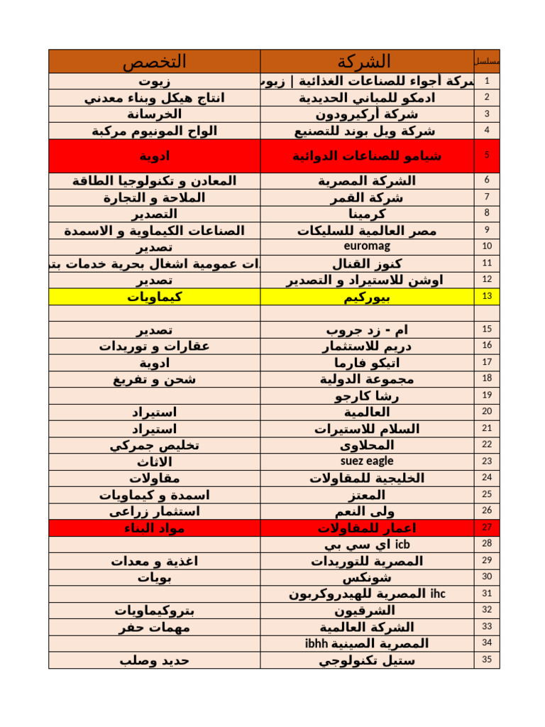 New Microsoft Excel Worksheet11 | PDF