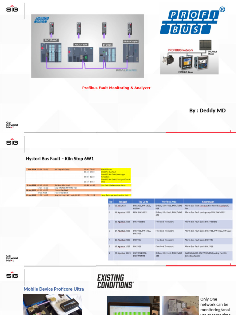 Bus Fault Analyzer & Monitoring | PDF