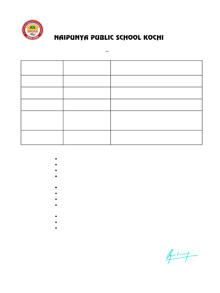 Grade 9 and 11 - MIDTERM TIME TABLE 2024-25 | PDF