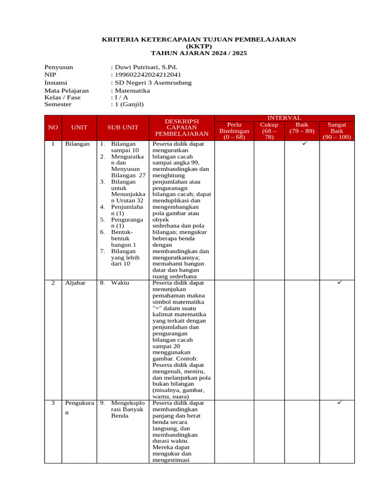 KKTP Kelas 1 SMT 1 MTK | PDF