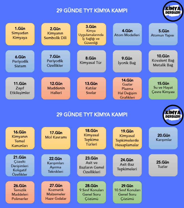 Kamp Programı | PDF