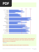 The HEXACO Personality Inventory - Revised | PDF | Personality Traits ...