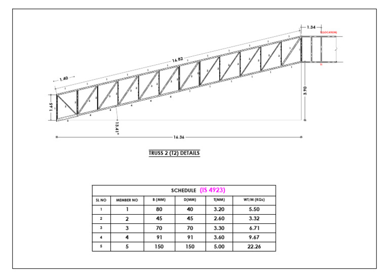 TRUSS 2 (T 2) | PDF