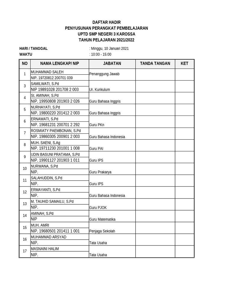 Daftar Hadir Penyusunan RPP | PDF