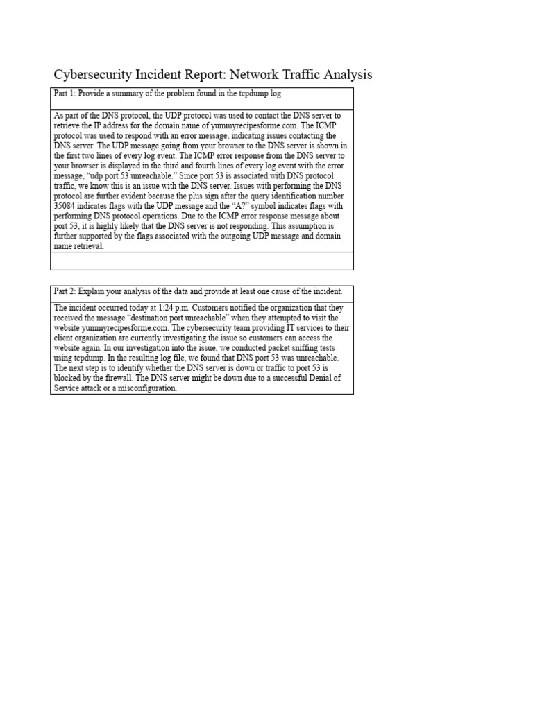 Cybersecurity Assignment 1 | PDF