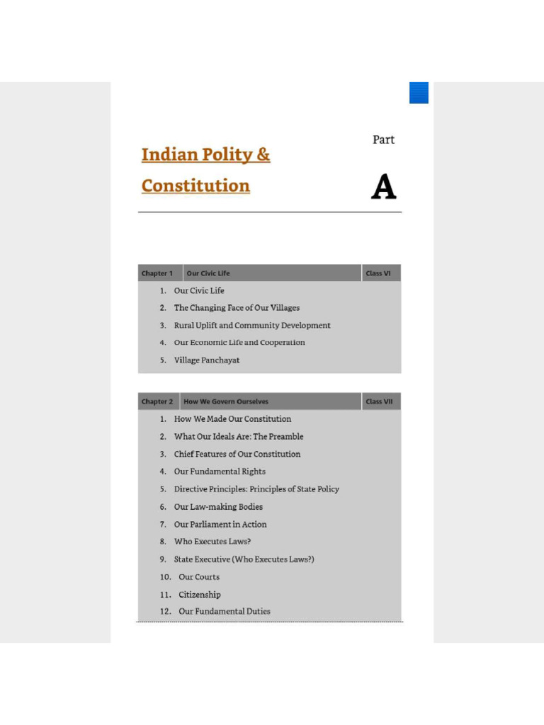 Polity | PDF | Citizenship | Government
