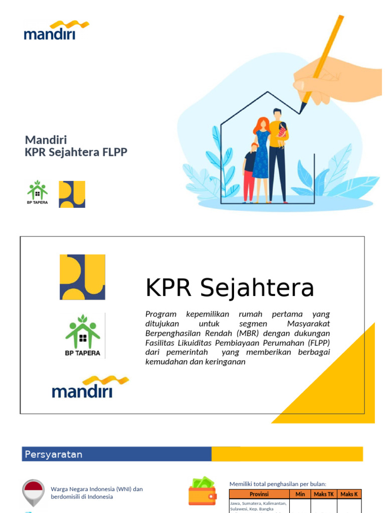 Presentasi KPR FLPP - Agustus 2023 | PDF