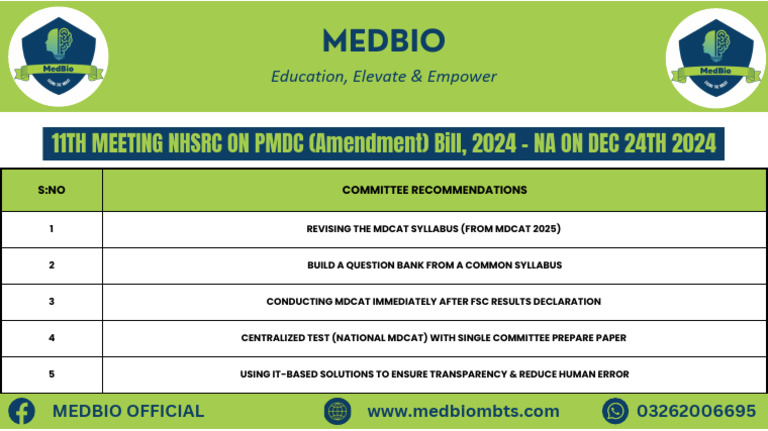 11TH MEETING NHSRC ON PMDC (Amendment) Bill, 2024 - NA ON DEC 24TH 2024 ...