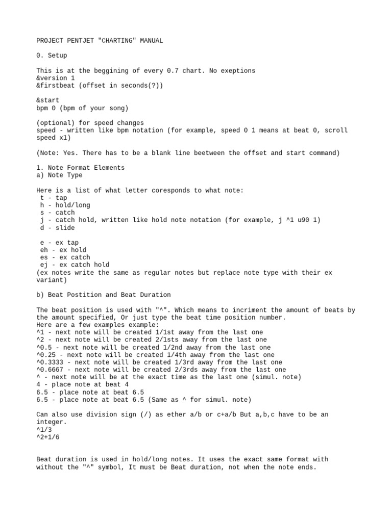 CHARTING_MANUAL(1) | PDF