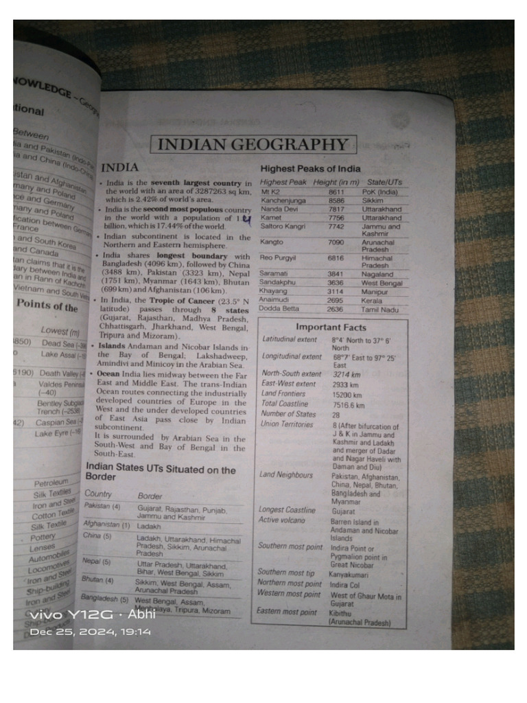The Indian Geography | PDF