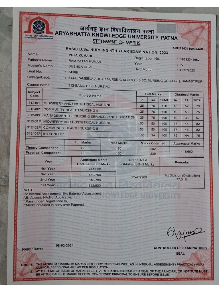 Bihar Inter Marksheet | PDF