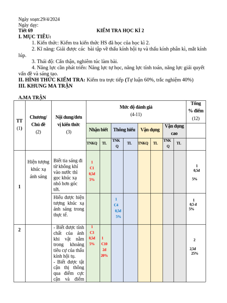 Ma Tran - de Thi - Dap An Ly 9 - Ki 2 | PDF