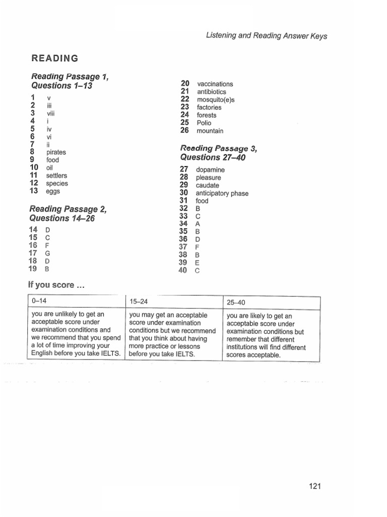 Key Cam 12 Test 7 Reading | PDF
