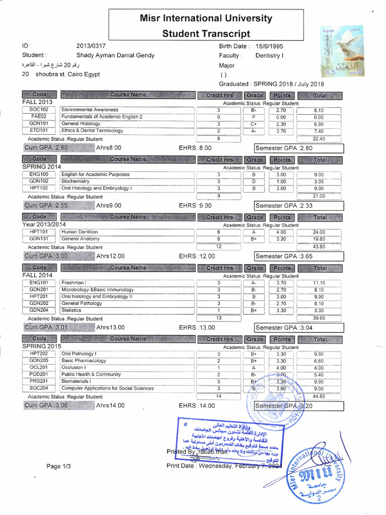 MIU Student Transcript | PDF