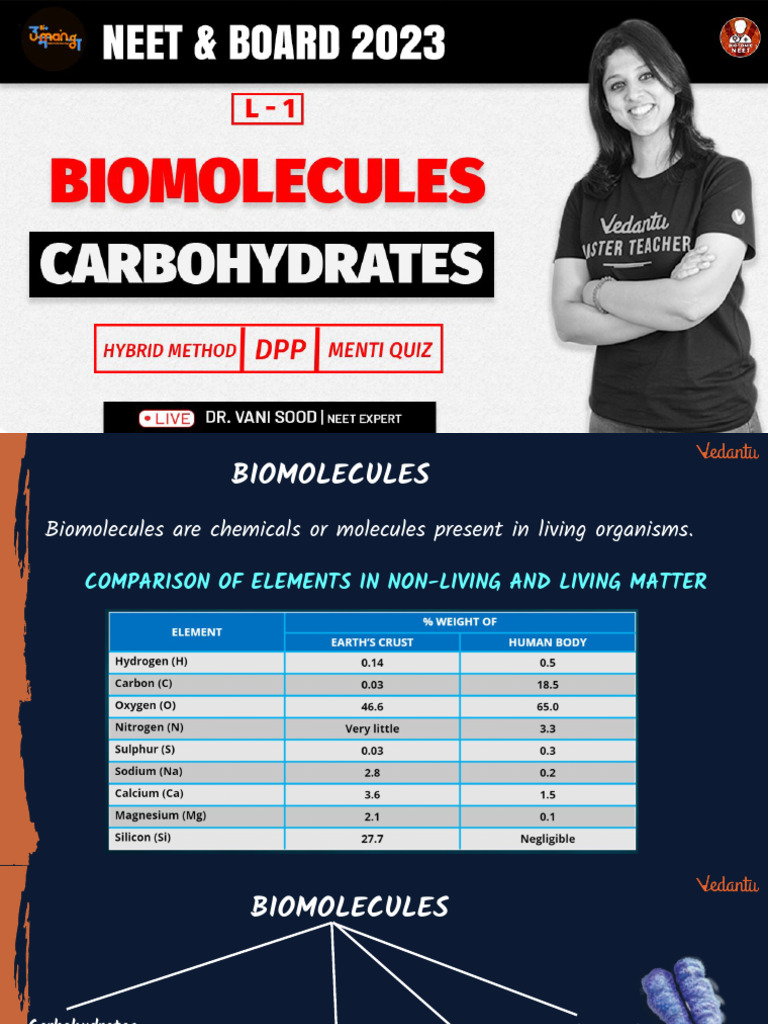 Overview of Biomolecules and Their Types | PDF | Carbohydrates ...