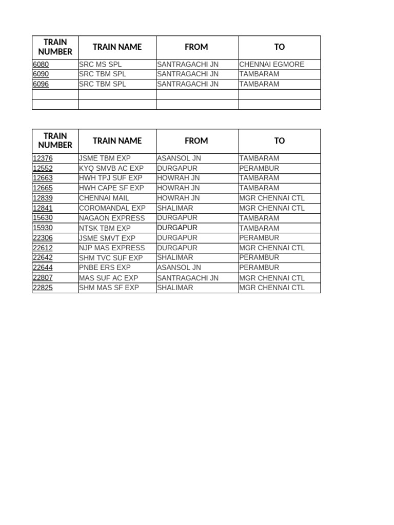 TRAINS | PDF | Rail Transport