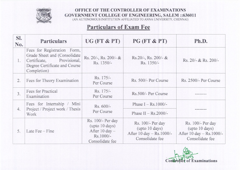 Exam Fee Details | PDF