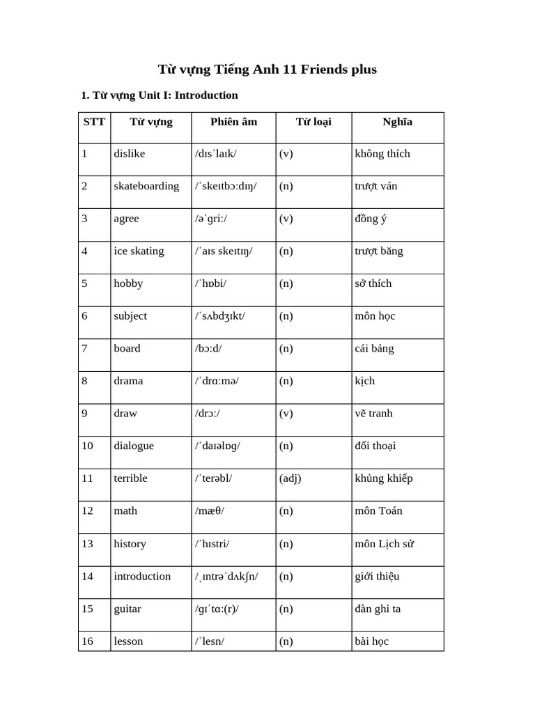 T V NG C NĂM Friends Global 11 | PDF