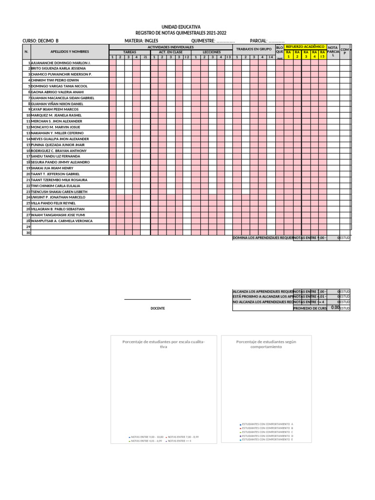 6 Registro Notas Decimo B | PDF