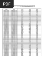 DTCP Approved Layout No. 102/2023 | PDF