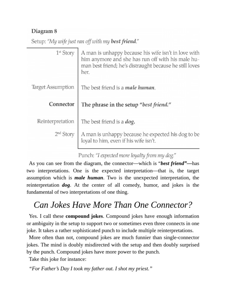 greg 05 | PDF | Jokes | Satire