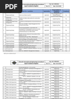 Ashrae Handbook | PDF | Thermodynamics | Tools
