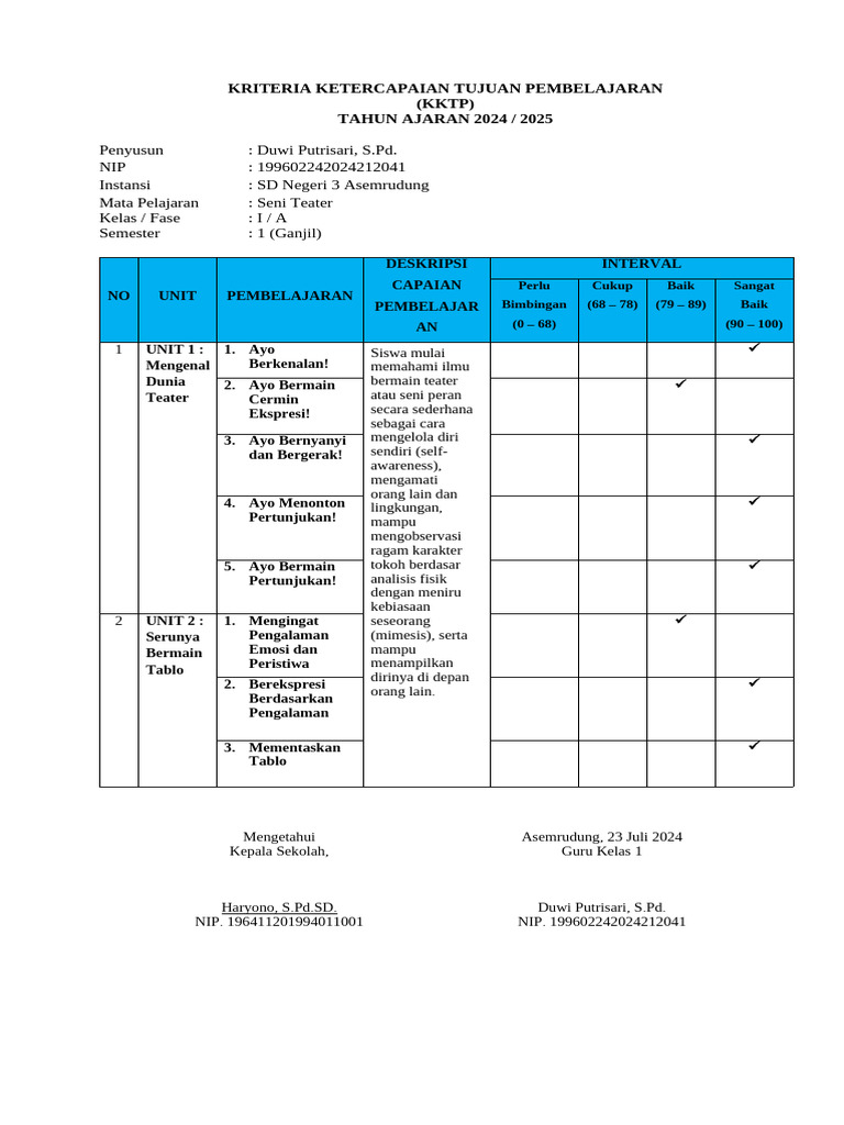 KKTP Kelas 1 Smt 1 SENI TEATER | PDF