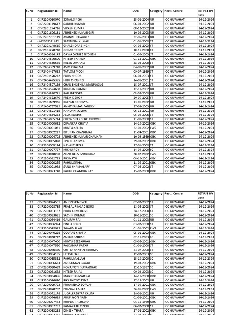 File Open (26) | PDF