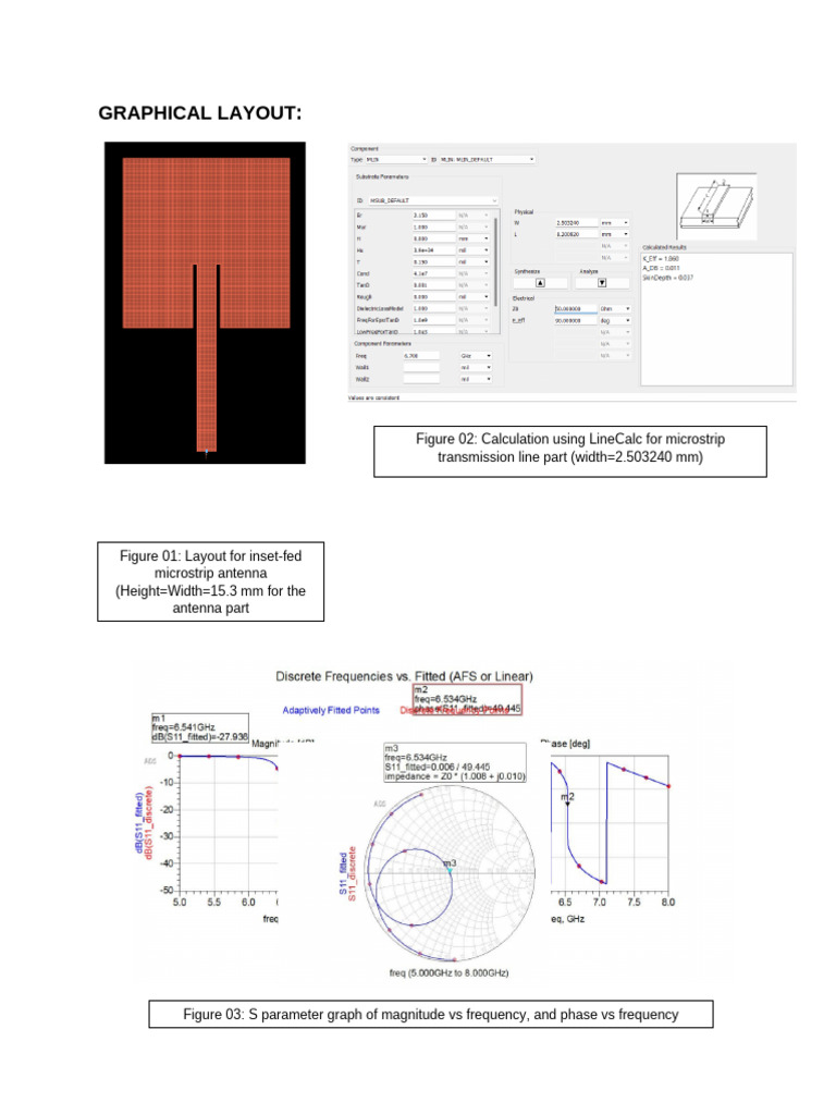 Antenna Microstrip Antenna Graphs | PDF