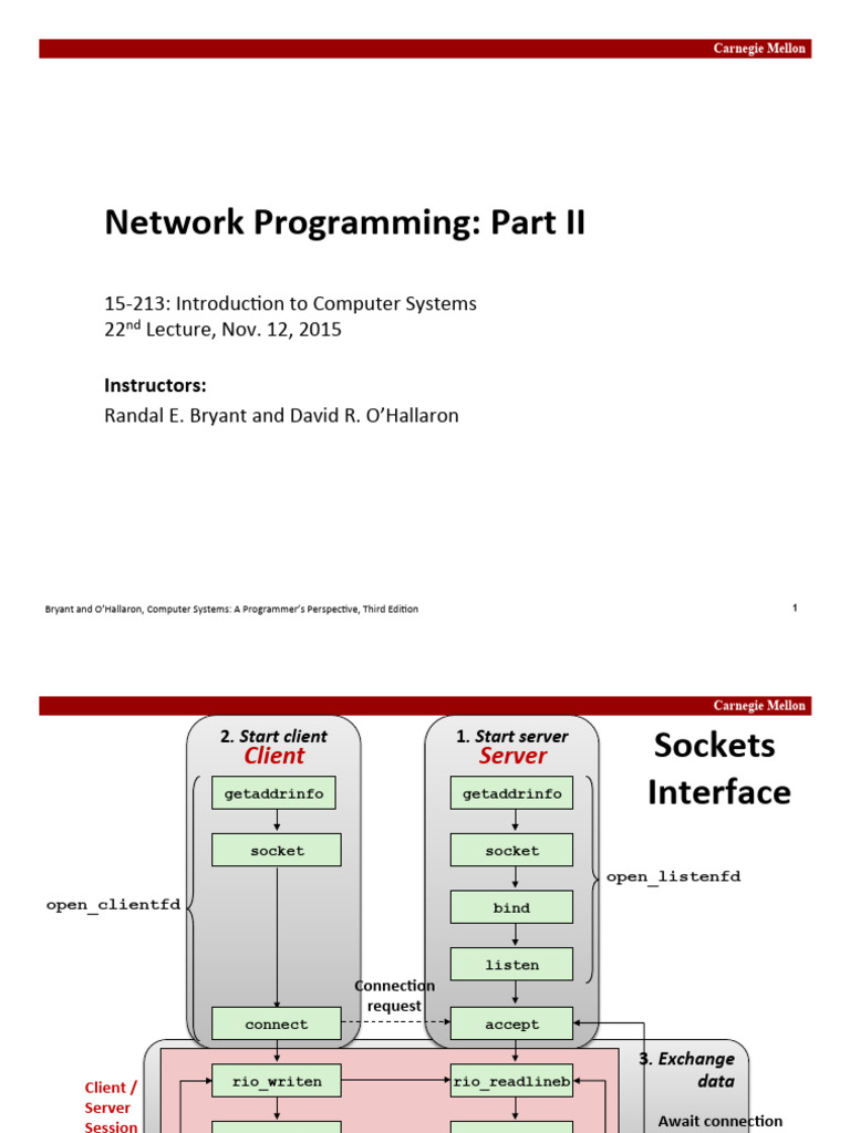 22-netprog2 | PDF | Networking | Internet & Web