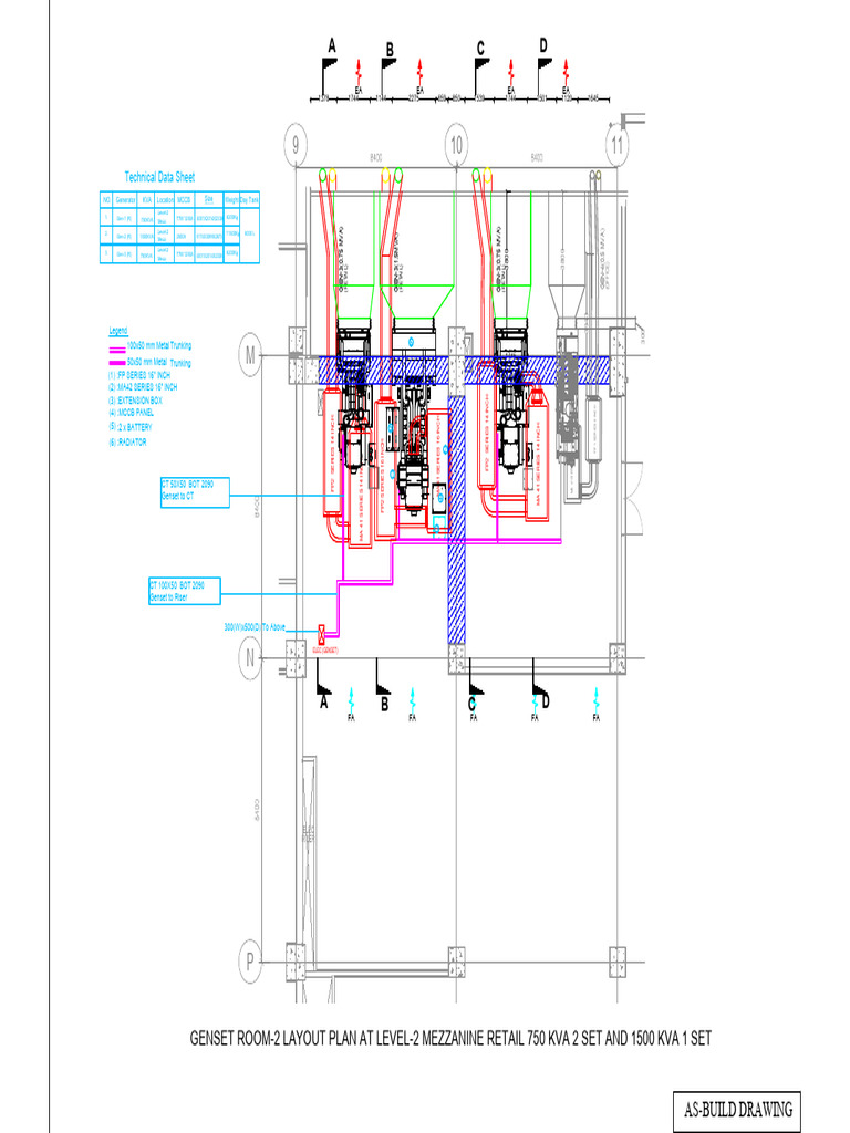 Genset Room Layout and Earthing Plan | PDF