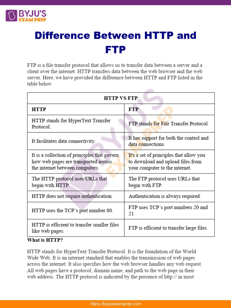 difference_between_http_and_ftp | PDF | File Transfer Protocol | World Wide Web