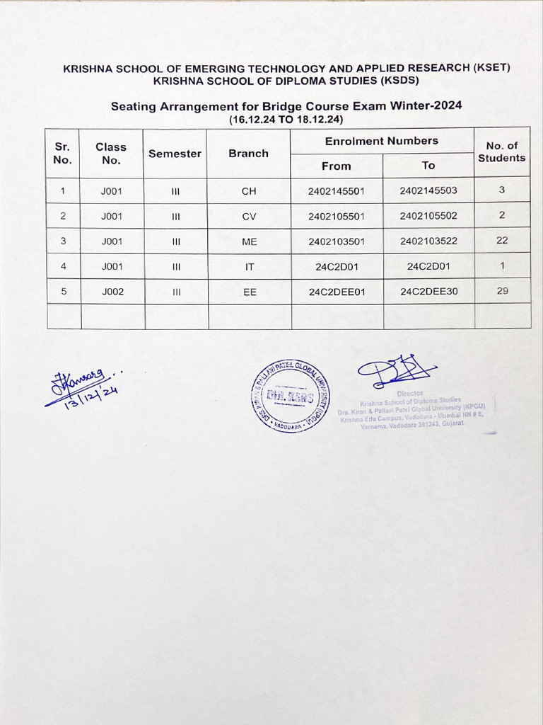 Seating Arrangement-Bridge Course Winter 2024 | PDF