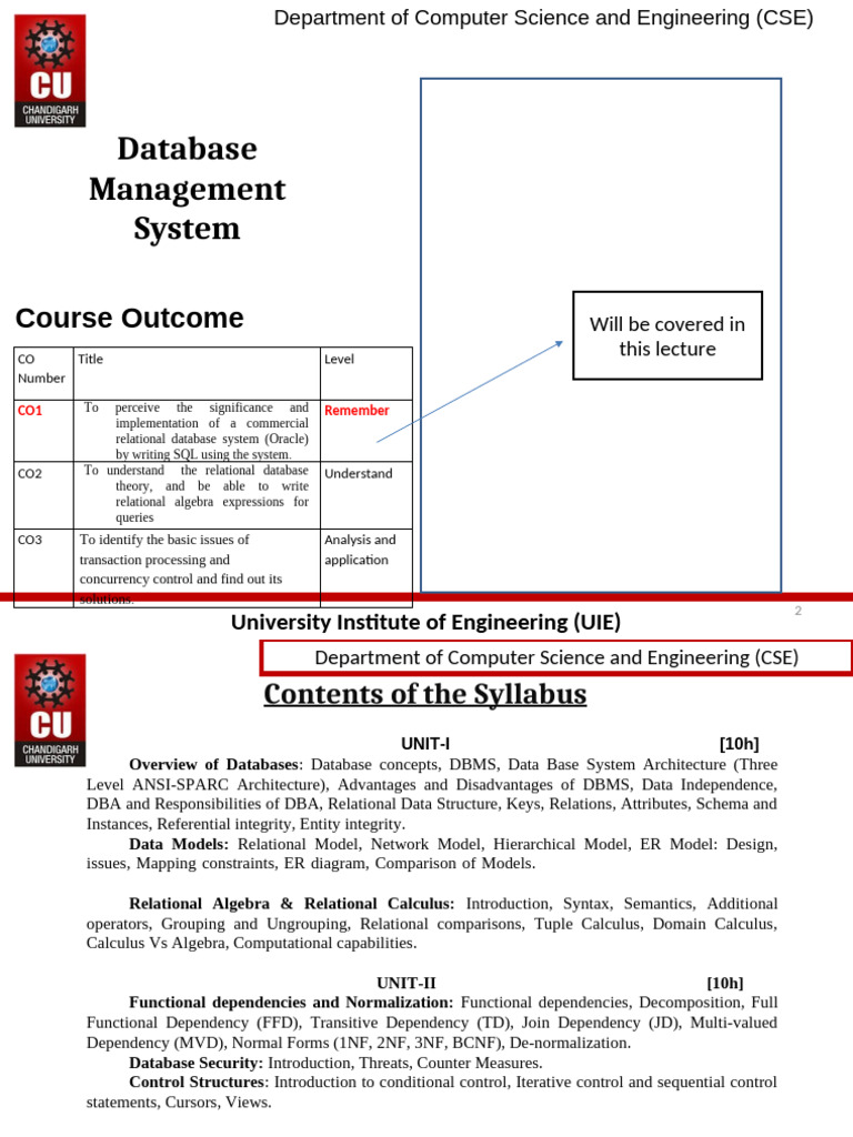 PPT Lecture 2.3 and 2.4 Mapping Constraints and ER Diagram(1) | PDF | Relational Database ...